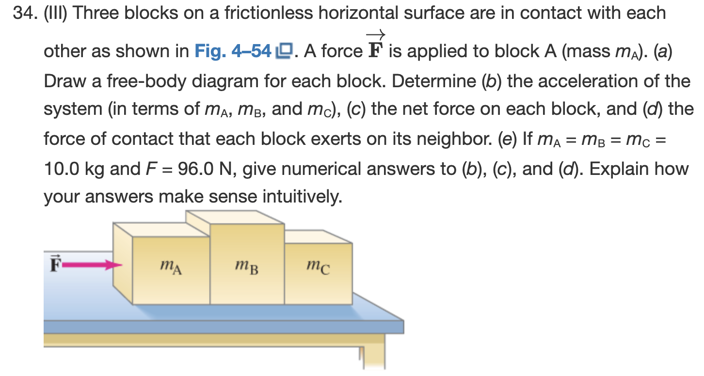 Solved (III) ﻿Three blocks on a frictionless horizontal | Chegg.com