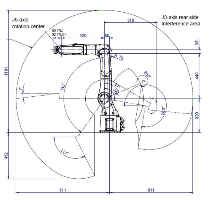 bu robot kolunun x,y ve z eksenlerini doğru | Chegg.com