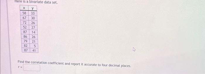 Solved Here is a bivariate data set. Find the correlation | Chegg.com