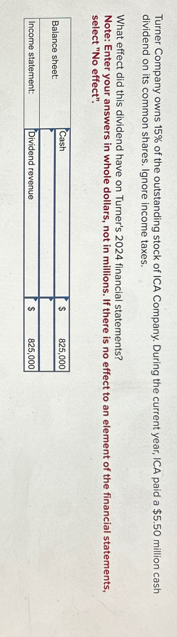 Solved Turner Company owns 15% ﻿of the outstanding stock of | Chegg.com