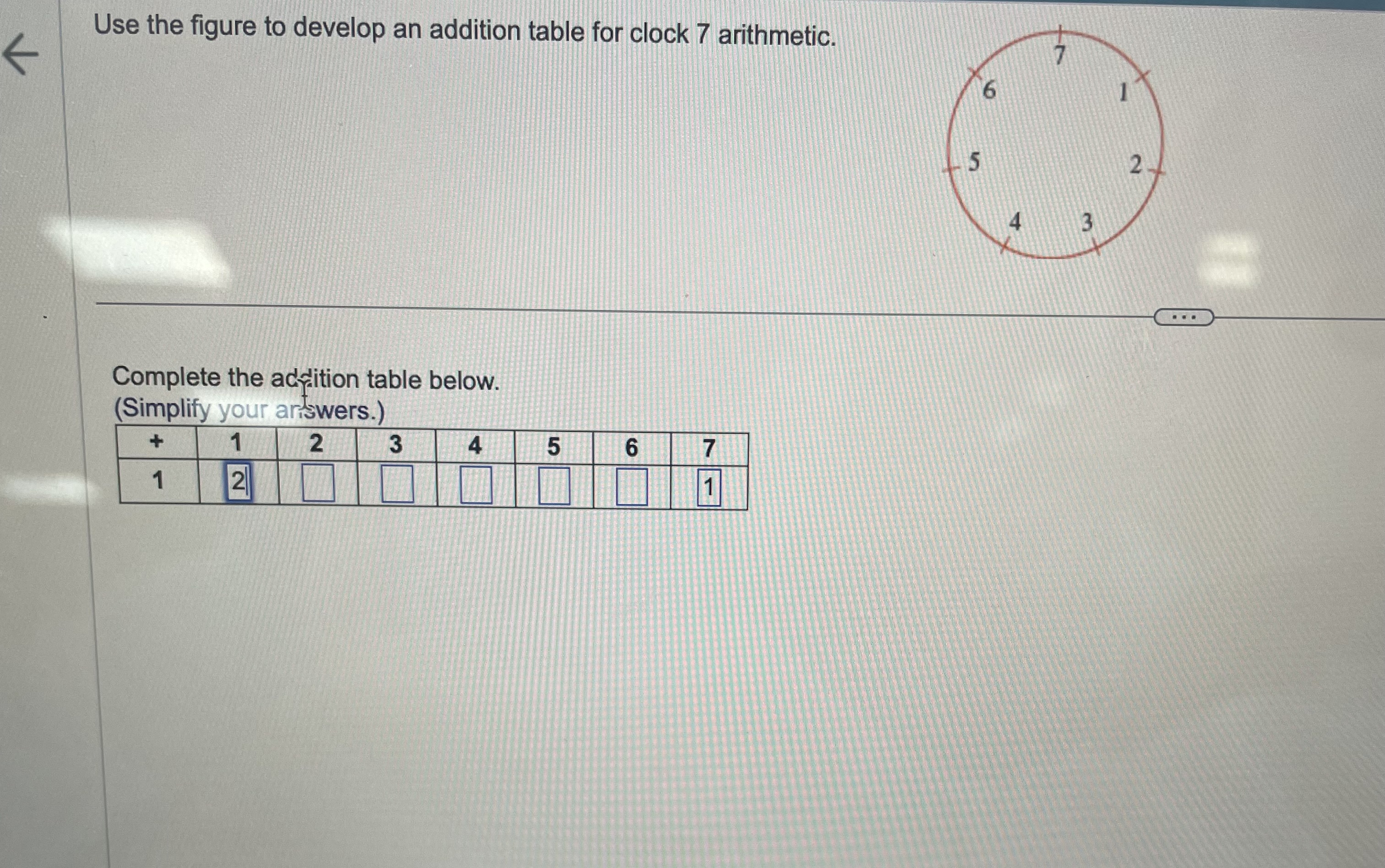 Solved aUse the figure to develop an addition table for | Chegg.com