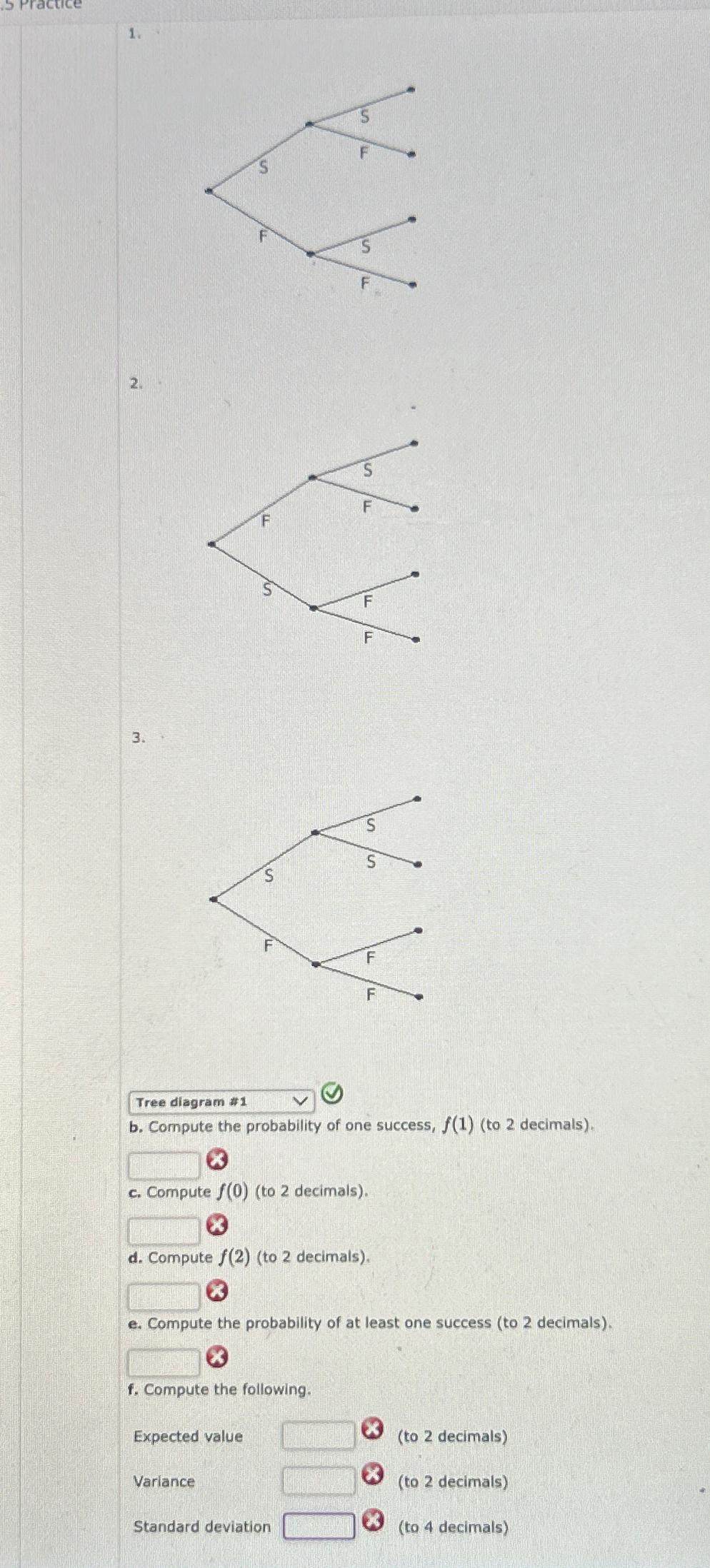 Solved Tree diagram #1b. ﻿Compute the probability of one | Chegg.com