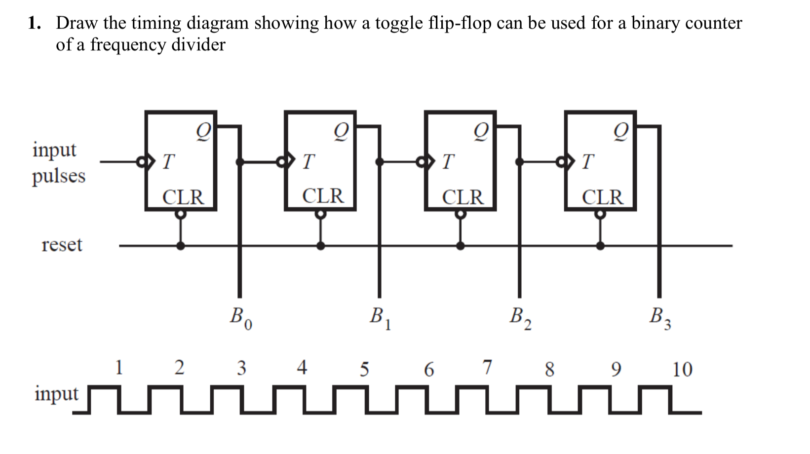 Solved by an EXPERT Draw the timing diagram showing how a toggle | Chegg.com
