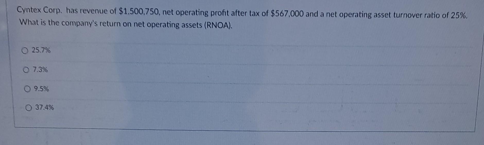 Solved Cyntex Corp. has revenue of $1,500,750, net operating | Chegg.com