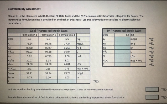 Bioavailability Assessment Please fill in the blank | Chegg.com