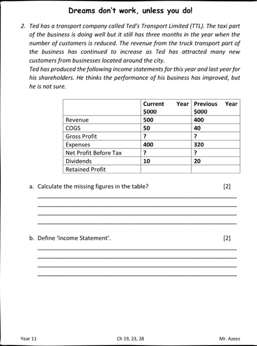 Solved Dreams don't work, unless you do! 2. Ted has a | Chegg.com