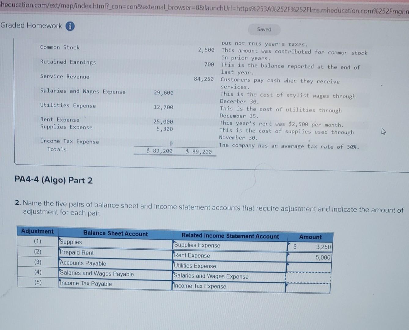 Solved Required Information Pa4 4 Algo Identifying And