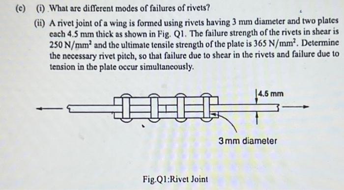 Solved (c) (i) What are different modes of failures of | Chegg.com
