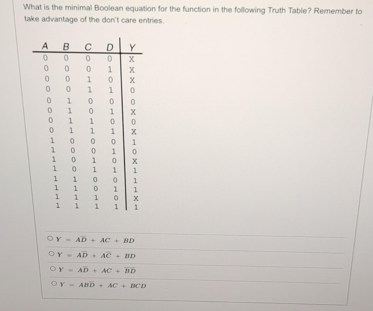 Solved What is the Boolean expressions for the following | Chegg.com