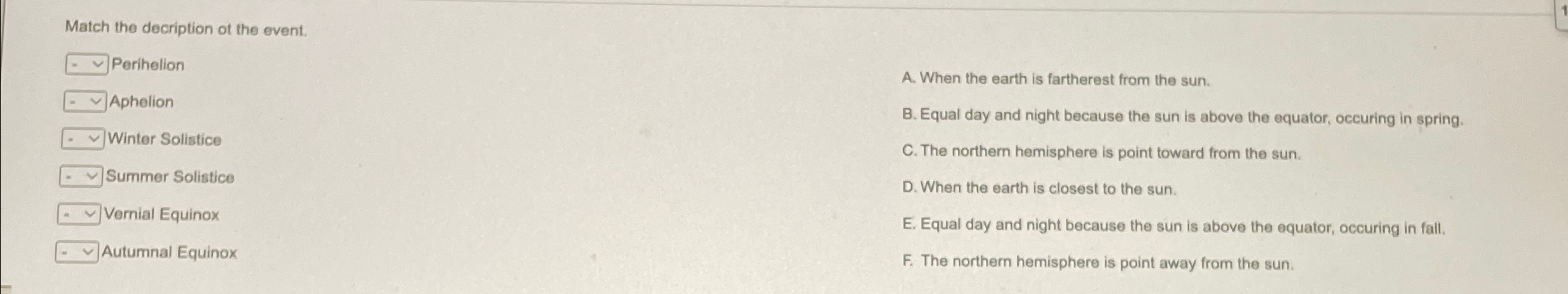Solved Match the decription of the event. | Chegg.com