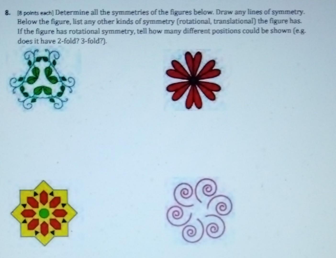 8. I8 points each] Determine all the symmetries of | Chegg.com