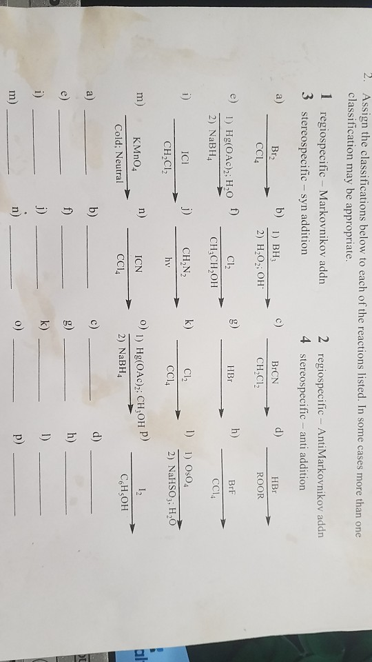 Solved 2. Assign the classifications below to each of the | Chegg.com