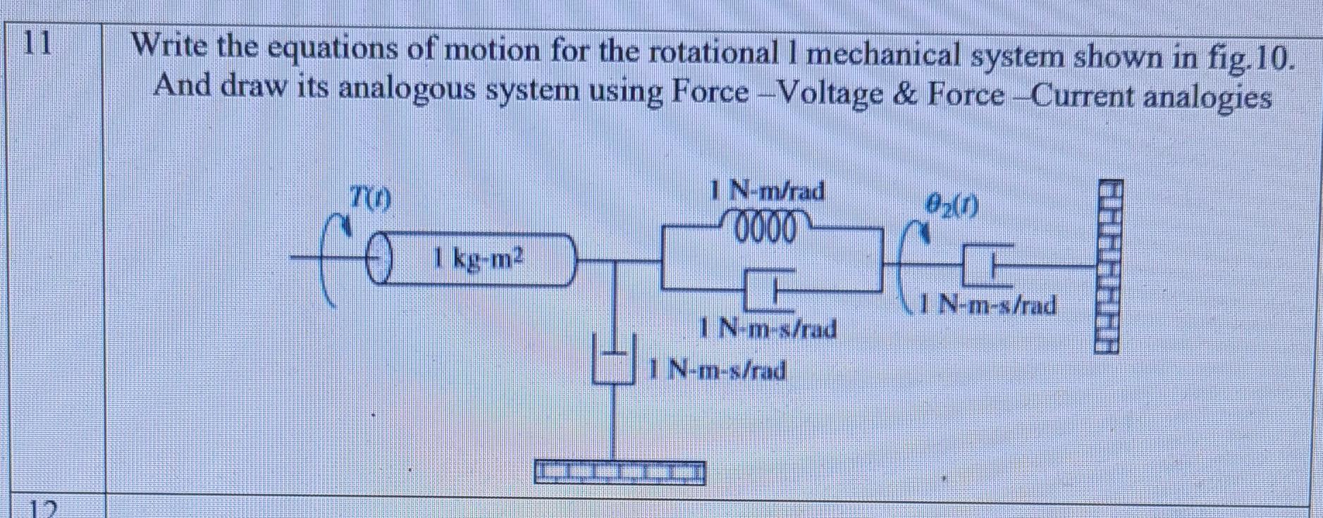 Solved 11 Write the equations of motion for the rotational 1 | Chegg.com