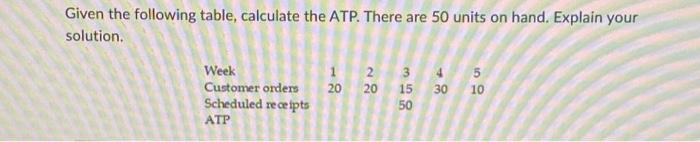 Solved Given the following table, calculate the ATP. There | Chegg.com
