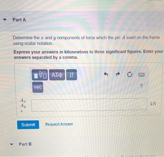Solved Consider the frame shown in (Figure 1). Suppose that | Chegg.com