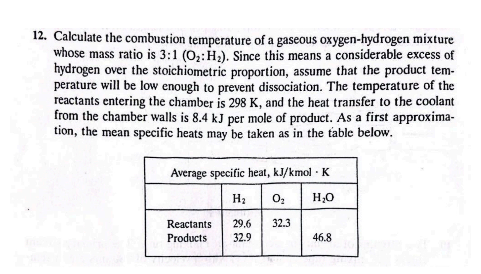 Solved Calculate the combustion temperature of a gaseous | Chegg.com