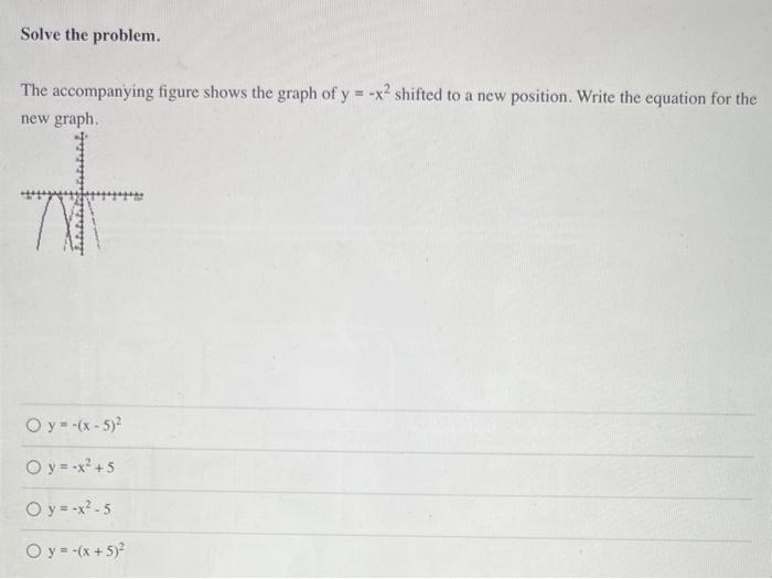 Solved The accompanying figure shows the graph of y=−x2 | Chegg.com