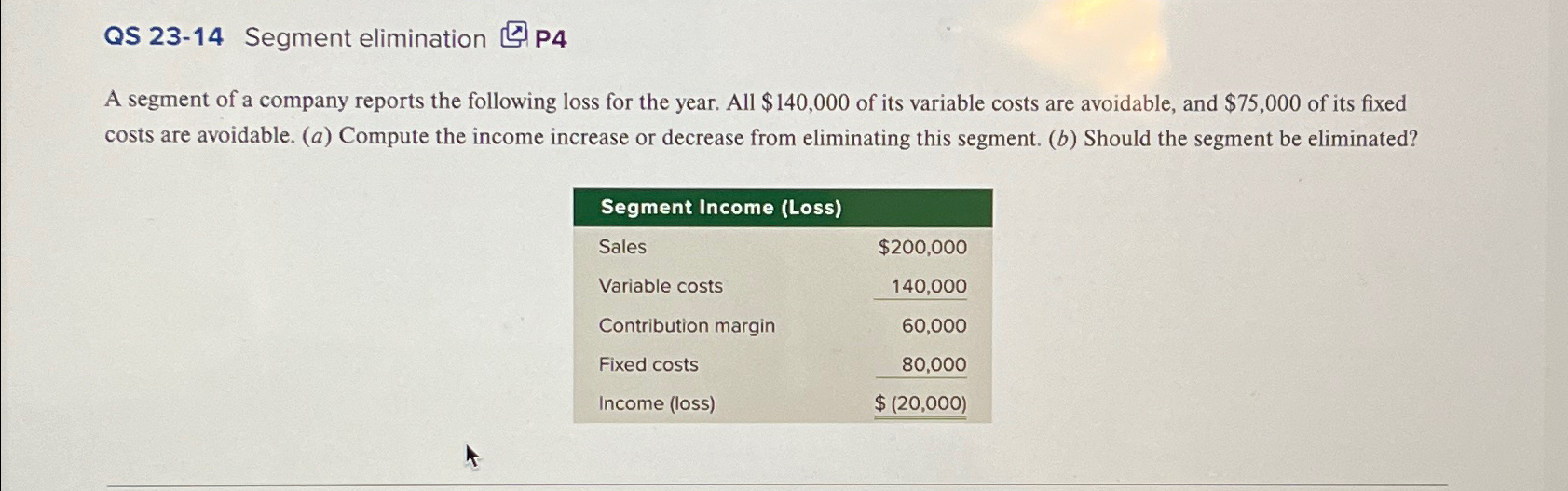 Solved QS 23-14 ﻿Segment elimination P4A segment of a | Chegg.com