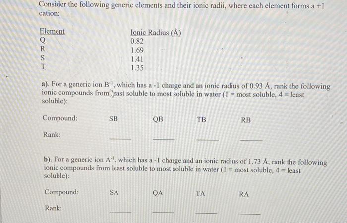 Solved Consider the following generic elements and their | Chegg.com