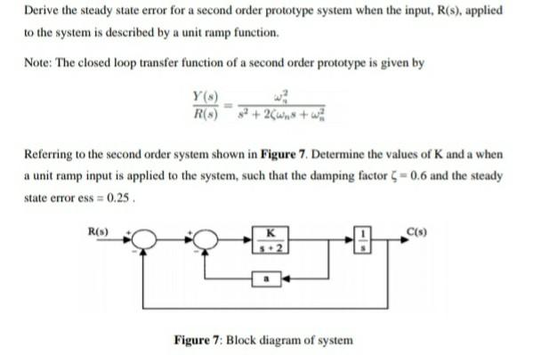 Solved Derive the steady state error for a second order | Chegg.com