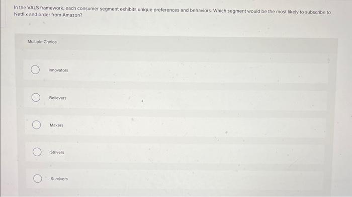 Solved In the VALS framework, each consumer segment exhibits | Chegg.com