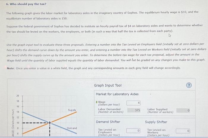 Solved or each of the proposals, use the previous graph to | Chegg.com