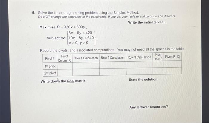 Solved 5. Solve the linear programming problem using the | Chegg.com