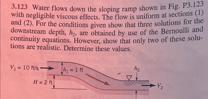 Solved 3.123 Water flows down the sloping ramp shown in Fig. | Chegg.com