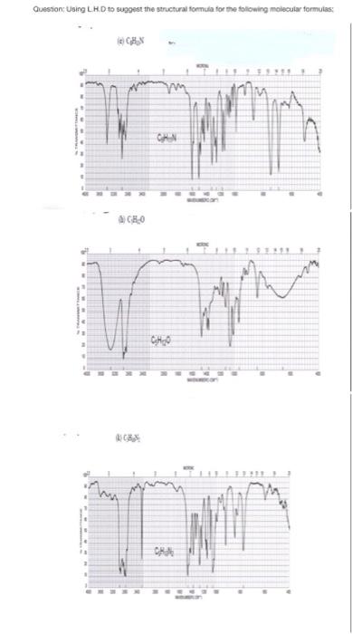 Solved Question: Using L.H.D to suggest the structural | Chegg.com
