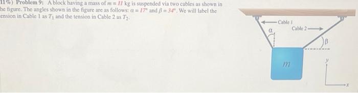 Solved 11 7o) Problem 9: A block having a mass of m=11 kg is | Chegg.com