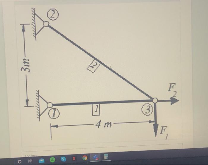 Solved Calculate the vertical displacement of Node 3 of the | Chegg.com