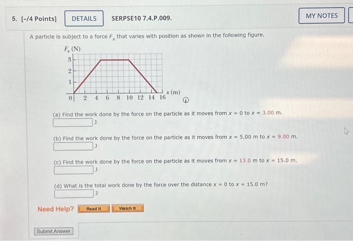 Solved A particle is subject to a force Fx that varies with | Chegg.com
