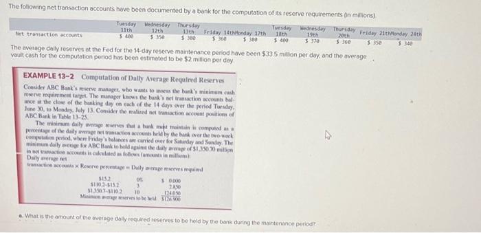 Solved The average daily reserves at the Fed for the 14-day | Chegg.com
