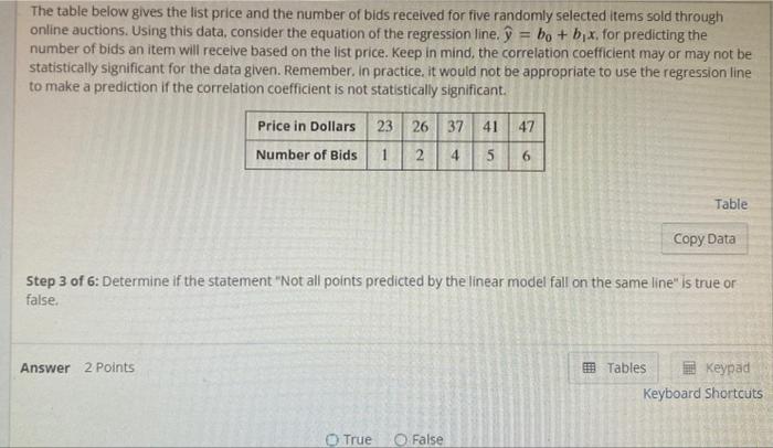 Solved The table below gives the list price and the number | Chegg.com