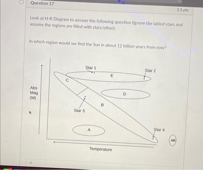 Solved Question 17 2.5 pts Look at H-R Diagram to answer the | Chegg.com