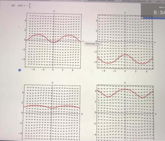 Solved Reproduce the given computer-generated direction | Chegg.com