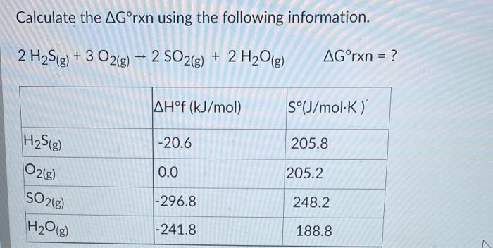 Solved Calculate the ΔG∘rxn using the following information. | Chegg.com