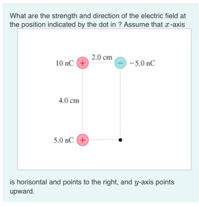 Solved What are the strength and direction of the electric | Chegg.com