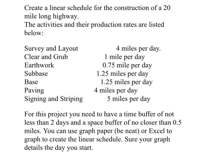 Create a linear schedule for the construction of a 20 | Chegg.com