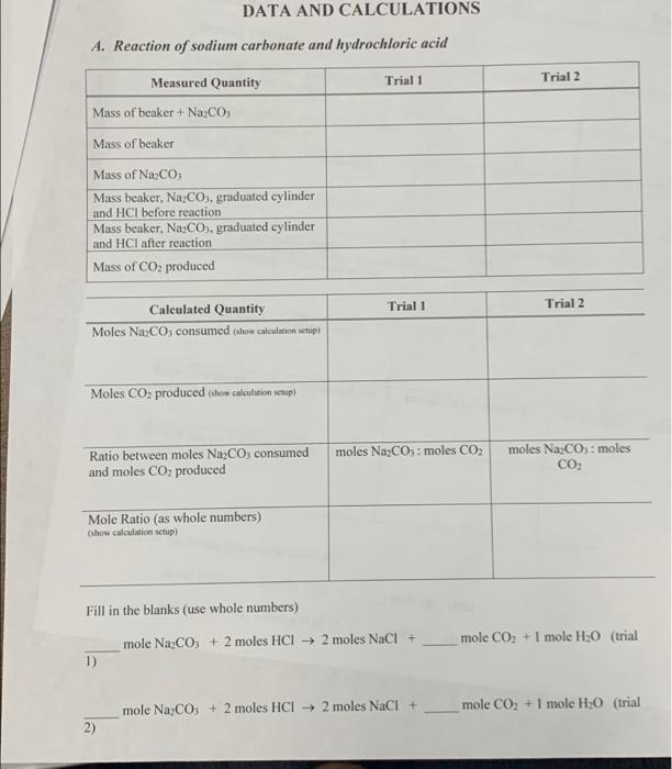Solved DATA AND CALCULATIONS A. Reaction of sodium carbonate | Chegg.com