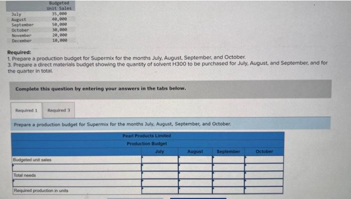 Solved Exercise 8-10 (Static) Production and Direct | Chegg.com