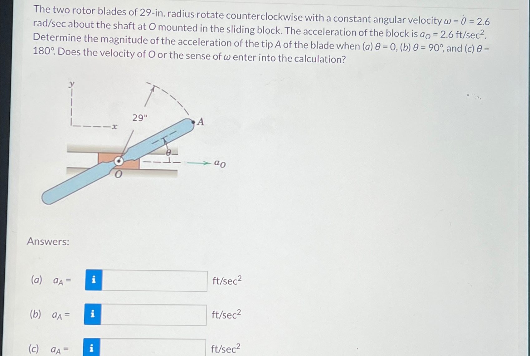 Solved The two rotor blades of 29-in. ﻿radius rotate | Chegg.com