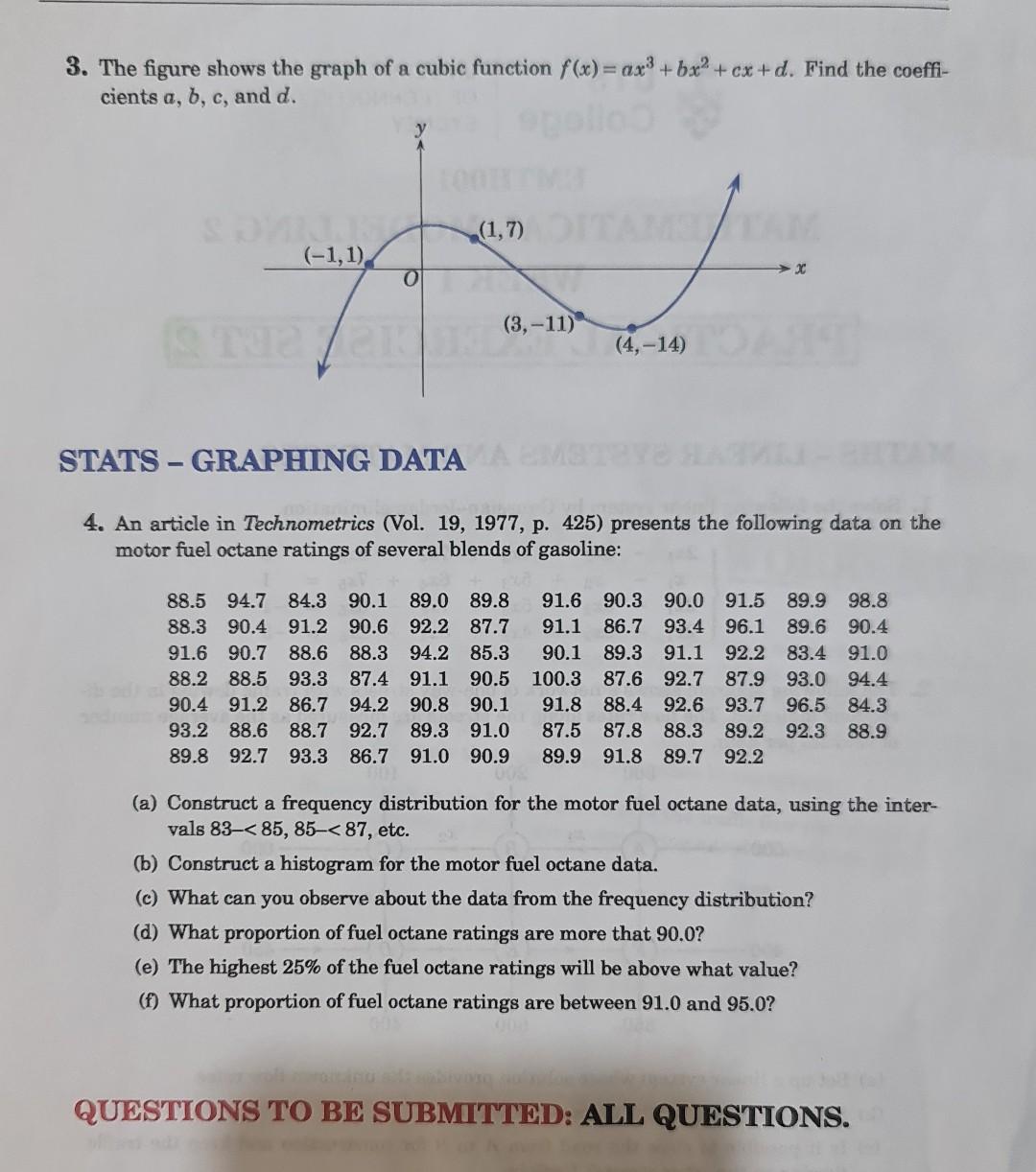 Solved 3. The figure shows the graph of a cubic function | Chegg.com