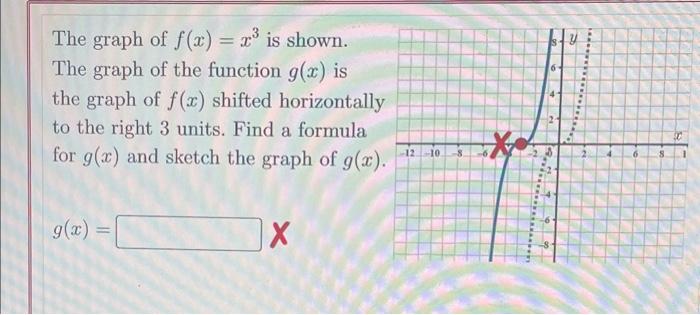 Solved The graph of f(x)=x3 is shown. The graph of the | Chegg.com