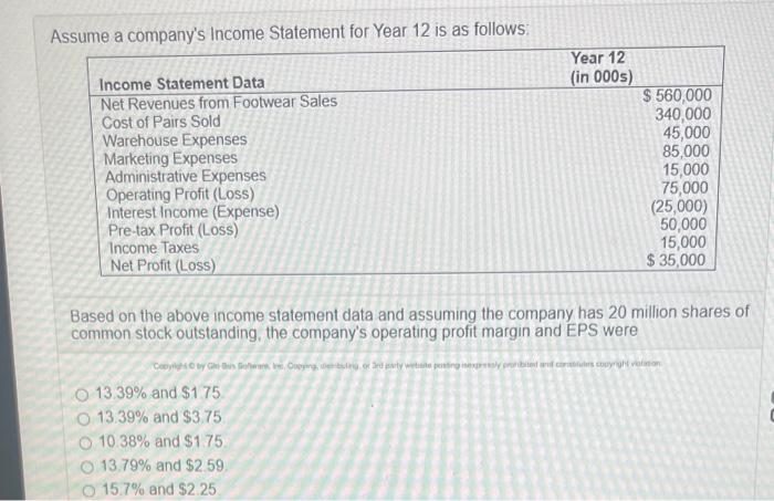 Solved Assume a company's Income Statement for Year 12 is as | Chegg.com