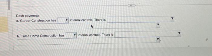 Solved The following situations describe two cash payment | Chegg.com