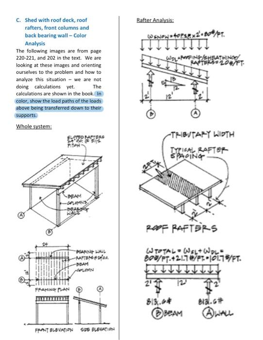 C. Shed with roof deck, roof rafters, front columns | Chegg.com