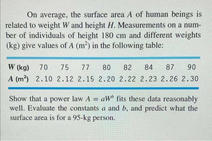 Solved On average, the surface area A of human beings is | Chegg.com