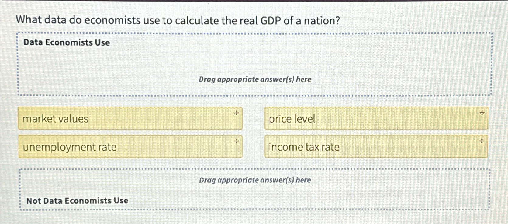 Solved What data do economists use to calculate the real GDP | Chegg.com