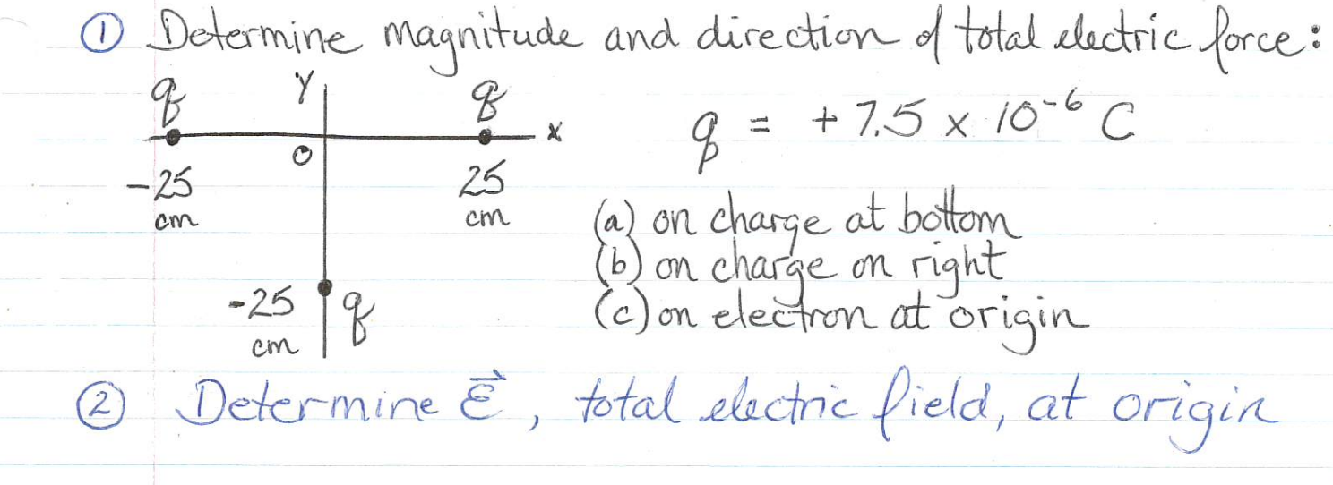 Solved (1) ﻿Determine magnitude and direction of total | Chegg.com